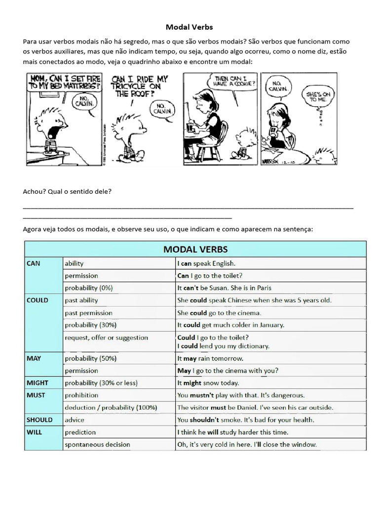 Modal Verbs | PDF | Morphology | Linguistics