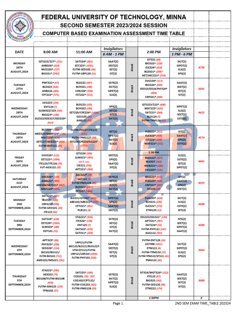 2023 - 24 Second Semester Exam Time Table-Coord | PDF