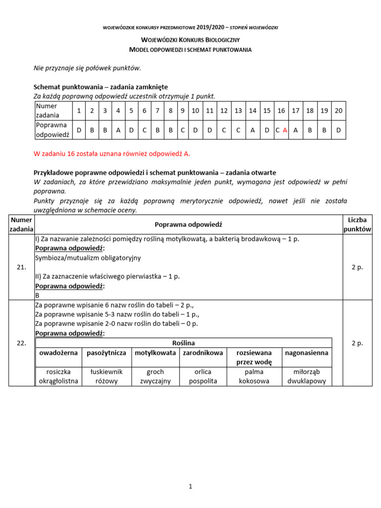 Schemat Woj SP Biologia | PDF