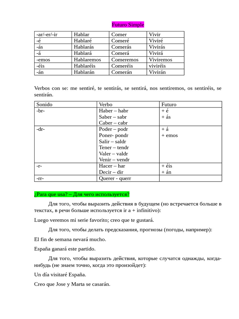Futuro Simple | PDF