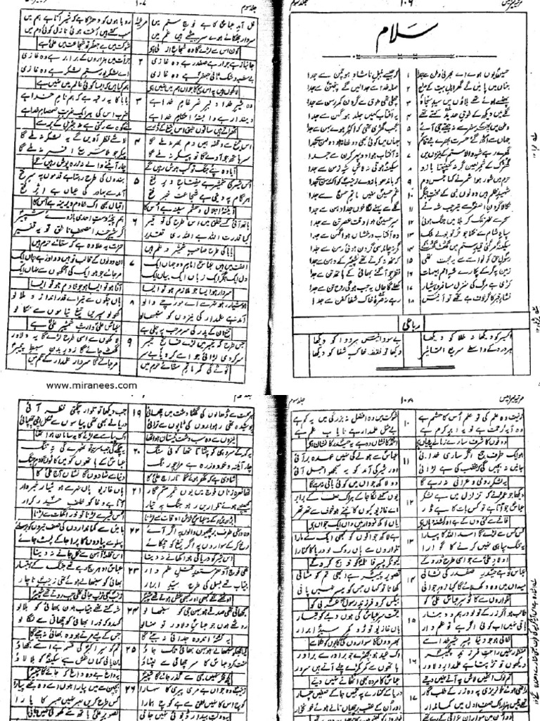 Ghul Aamad e Abbas Ka Hai | PDF