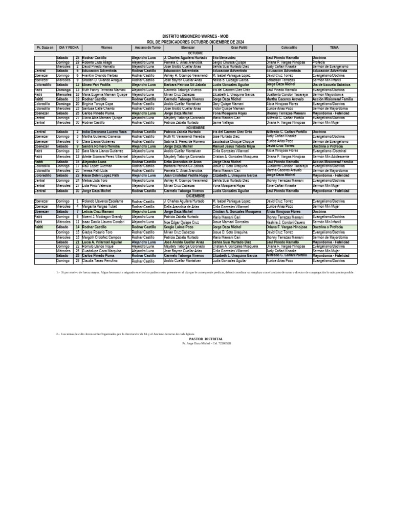 Rol de Predicadores Octubre-diciembre (2) | PDF | protestantismo ...
