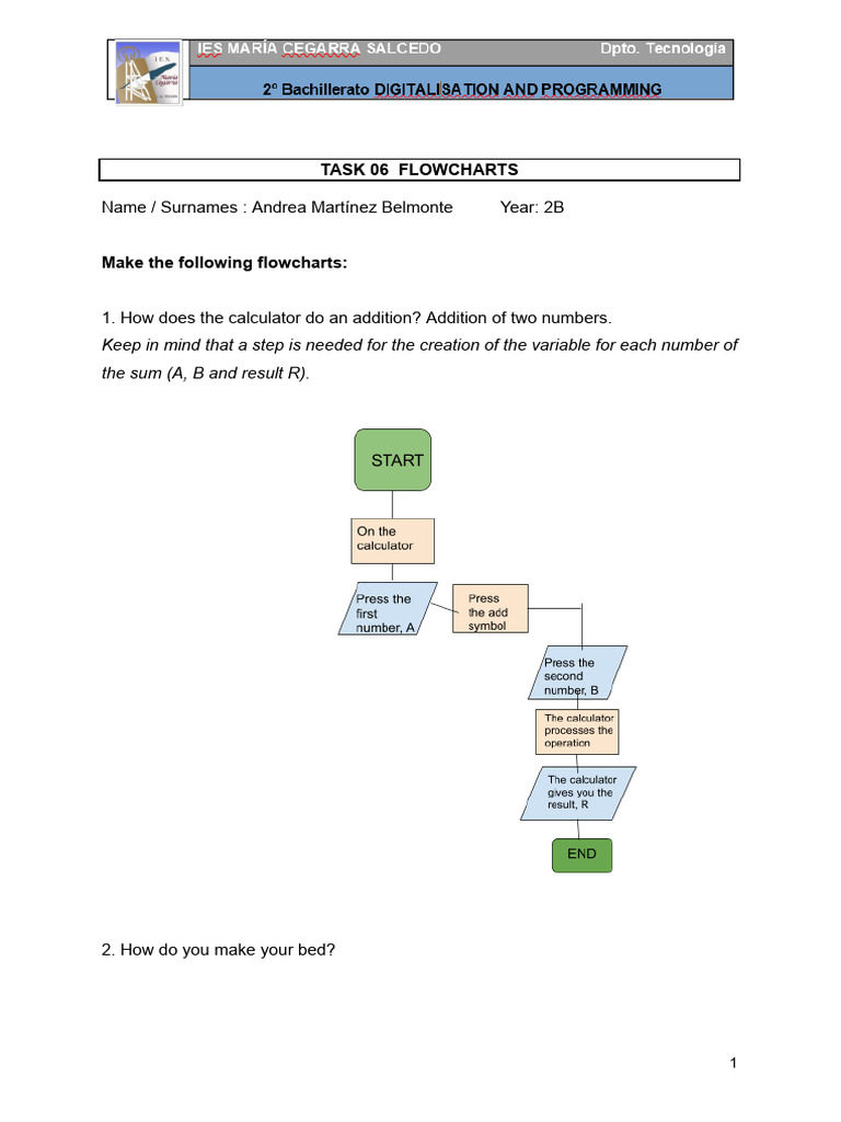 Task 06 - Flowchart | PDF
