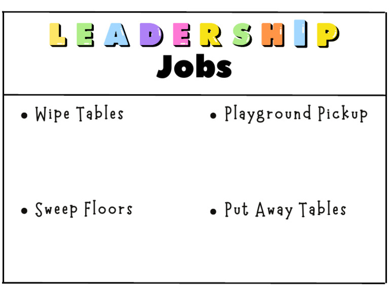 Wipe Tables Preston R. Jocelyn C. Sweep Floors Wyat. Maxten Put Away ...