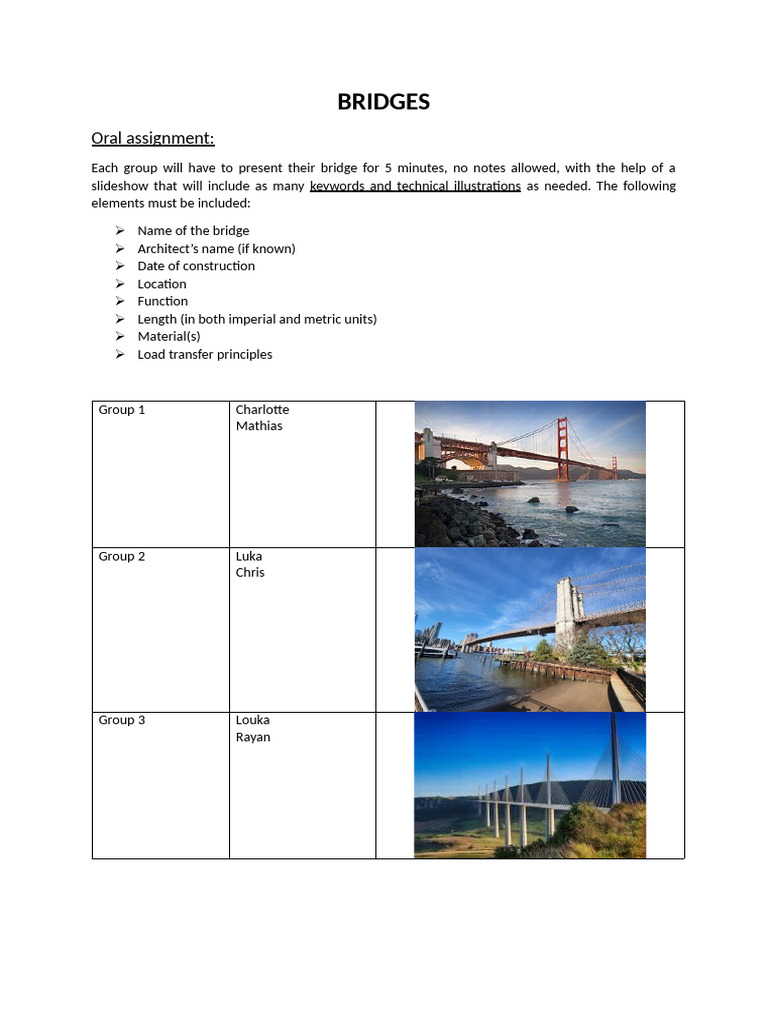 Bridges | PDF
