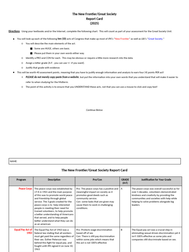 Great Society and New Frontier Report Card | PDF | Medicaid | Medicare ...