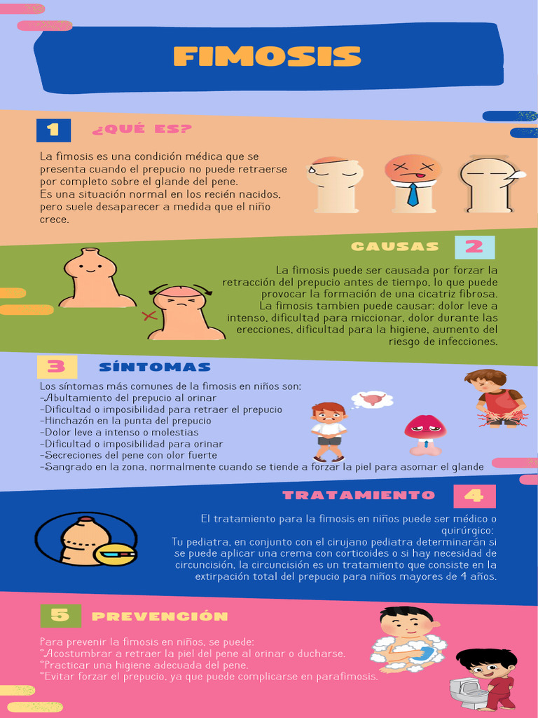 Fimosis en Niños: Síntomas y Tratamiento | PDF