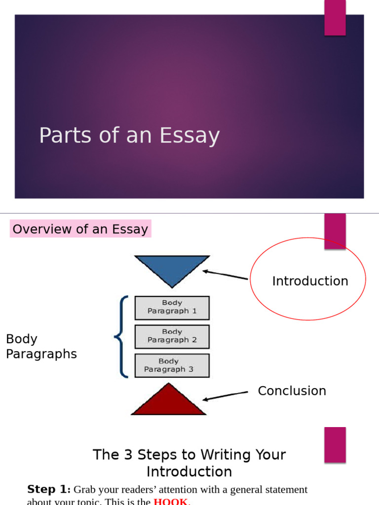 Introduction Parts | PDF | Essays | Climate Change