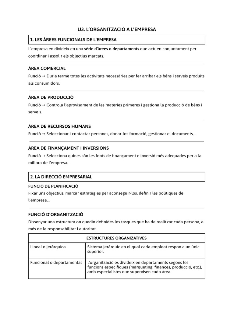 U3. L'organització A L'empresa | PDF