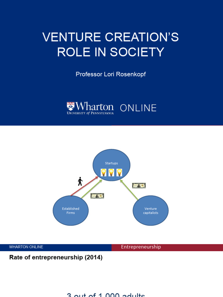 1.4 Venture Creation's Role in Society | PDF