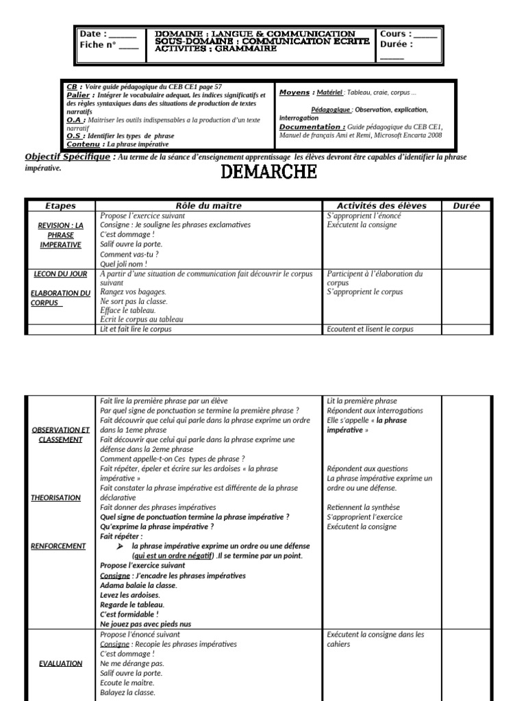 La Phrase Impérative en CE1 | PDF | Phrase | Pédagogie