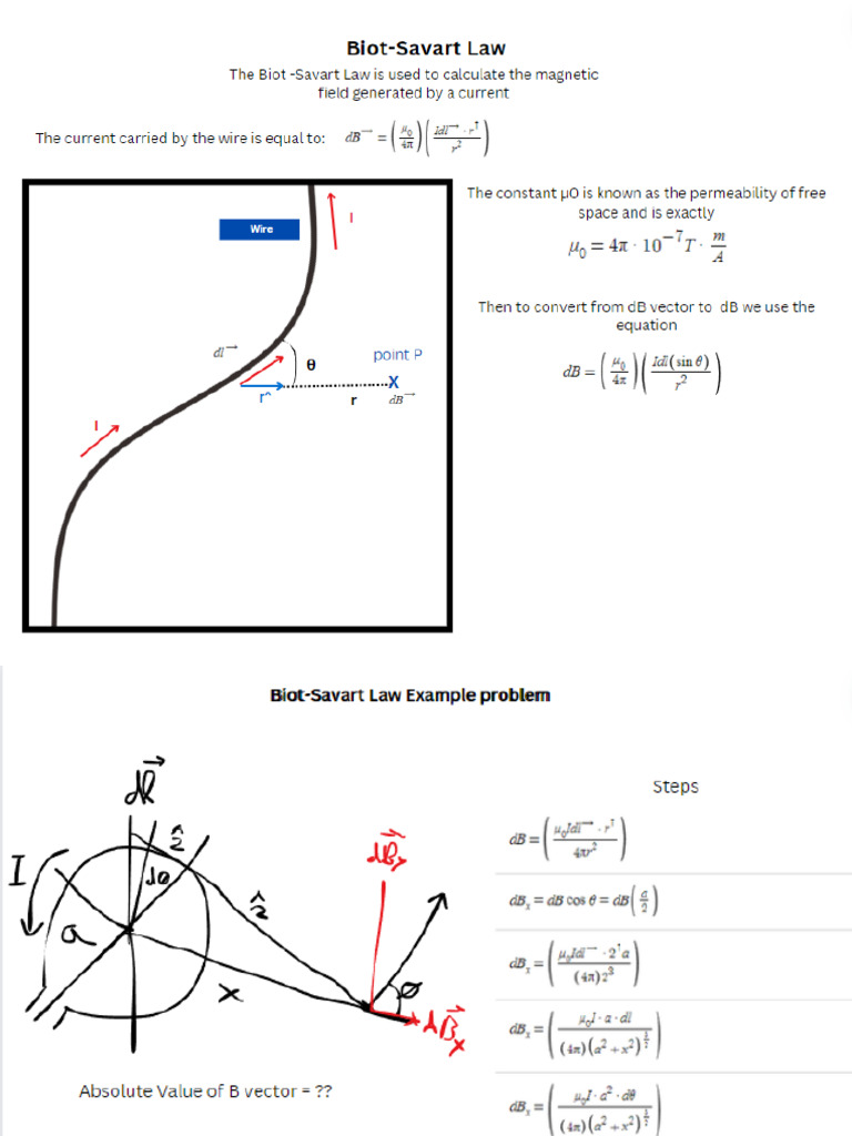 Biot-Savart Law | PDF