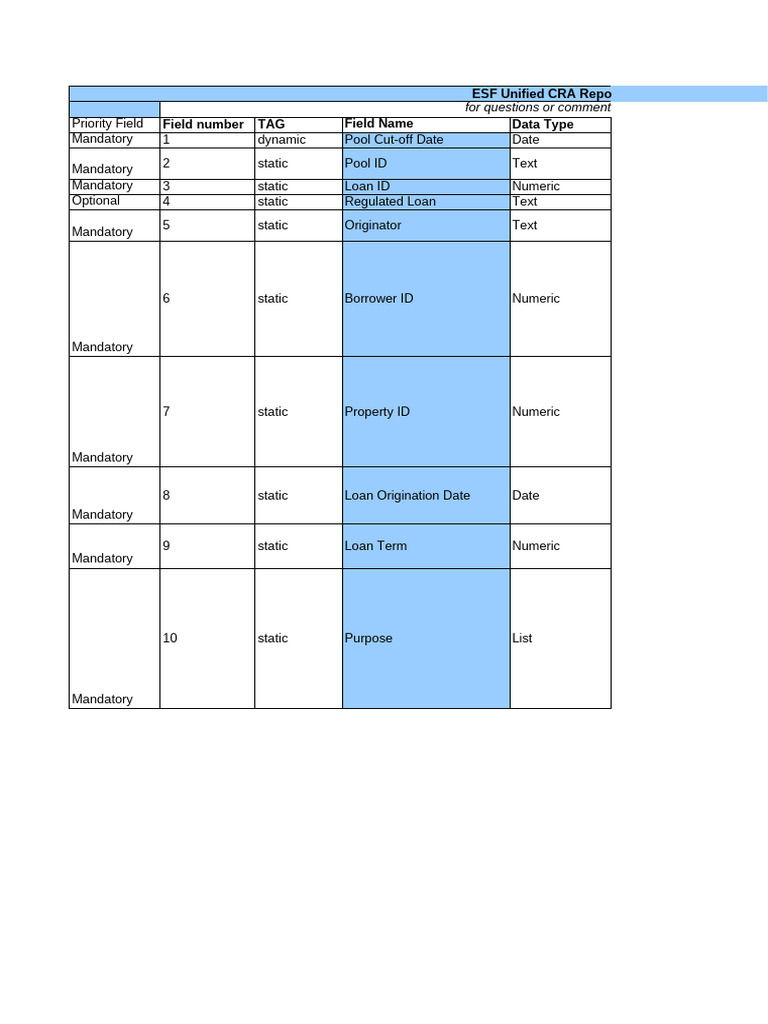 Afme Esf Credit Rating Agency Unified Template For Uk Non Conforming ...