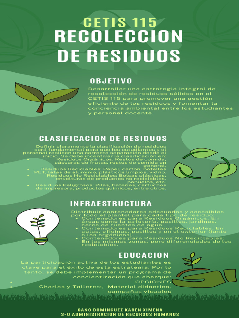Estrategia de Residuos CETIS 115 | PDF