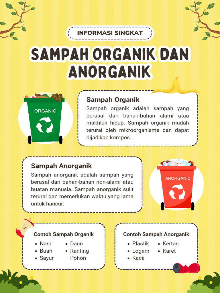 Contoh Sampah Organik & Anorganik | PDF