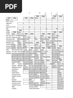 Preferred Practice Patterns: APTA Guide To Physical Therapy Practice ...