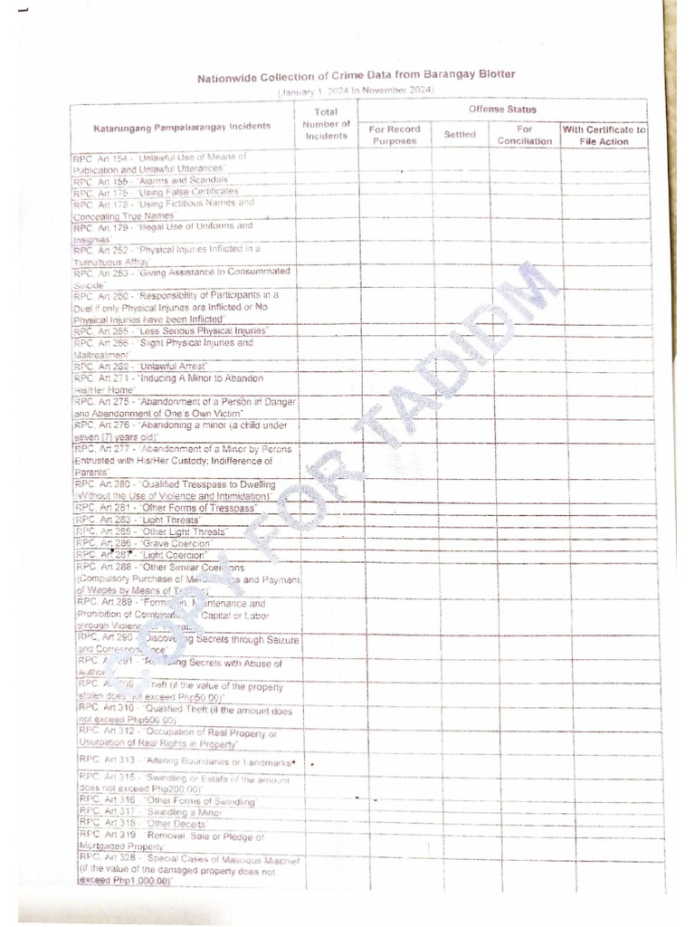 NCC-Data-from-Barangay-Blotter | PDF