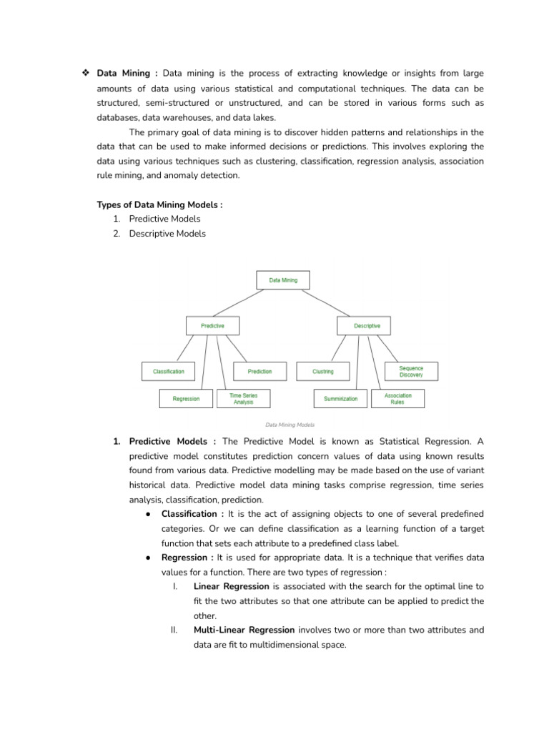 BI_Unit 5 | PDF | Data Mining | Regression Analysis