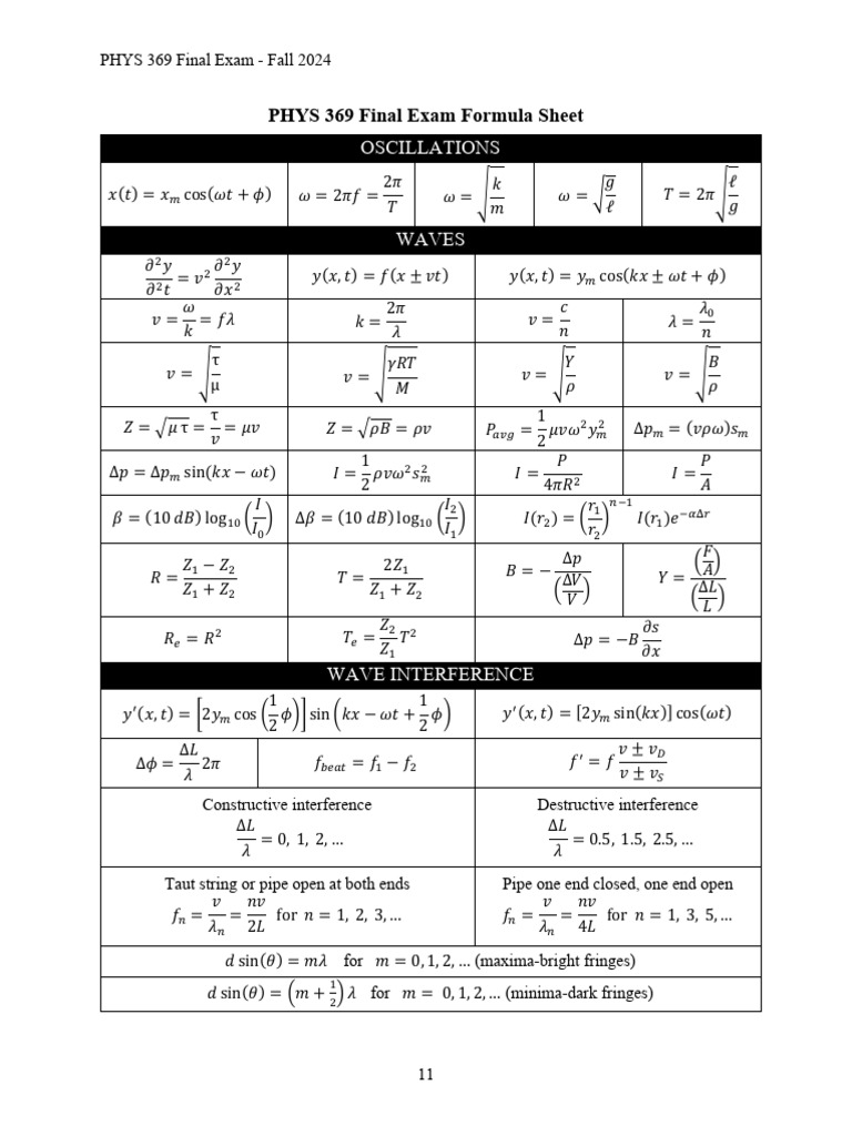 PHYS 369 Exam Formula Sheet | PDF | Oscillation | Physical Sciences