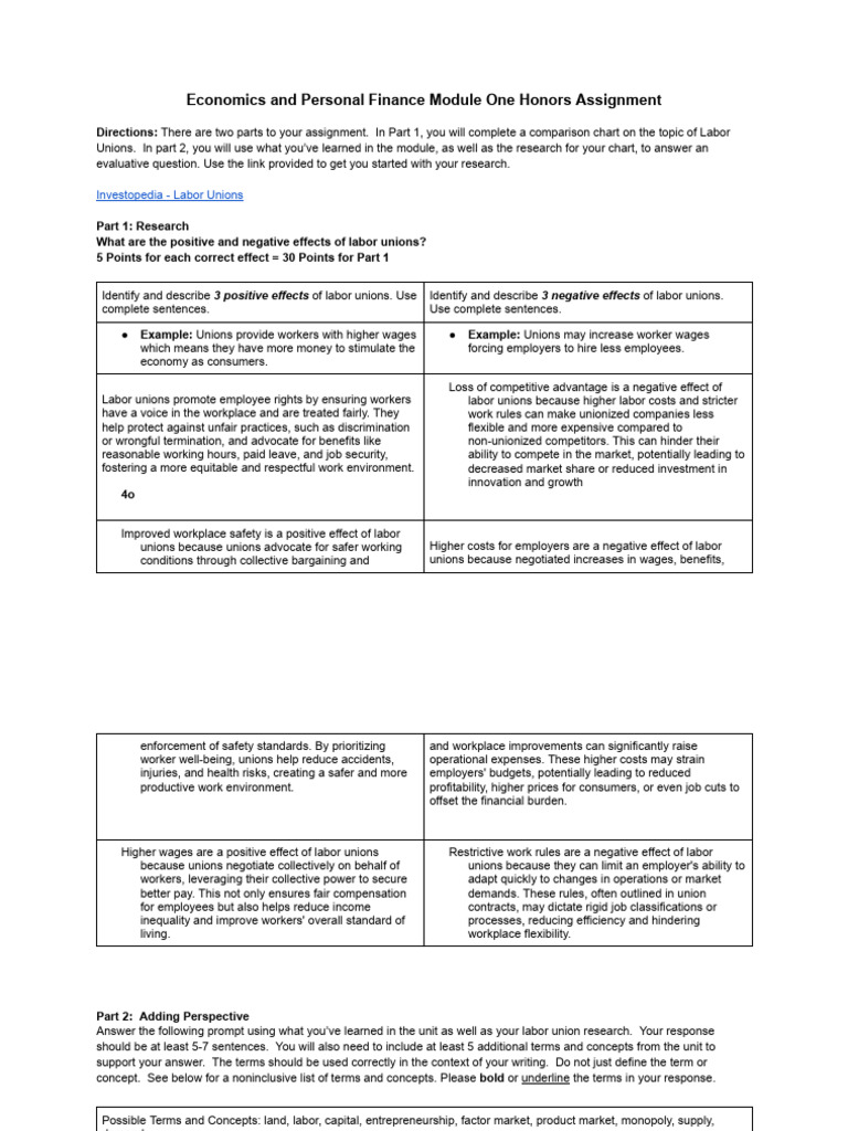 Hayden Copy of EconomicsandPersonalFinanceModuleOneHonorsAssignment ...
