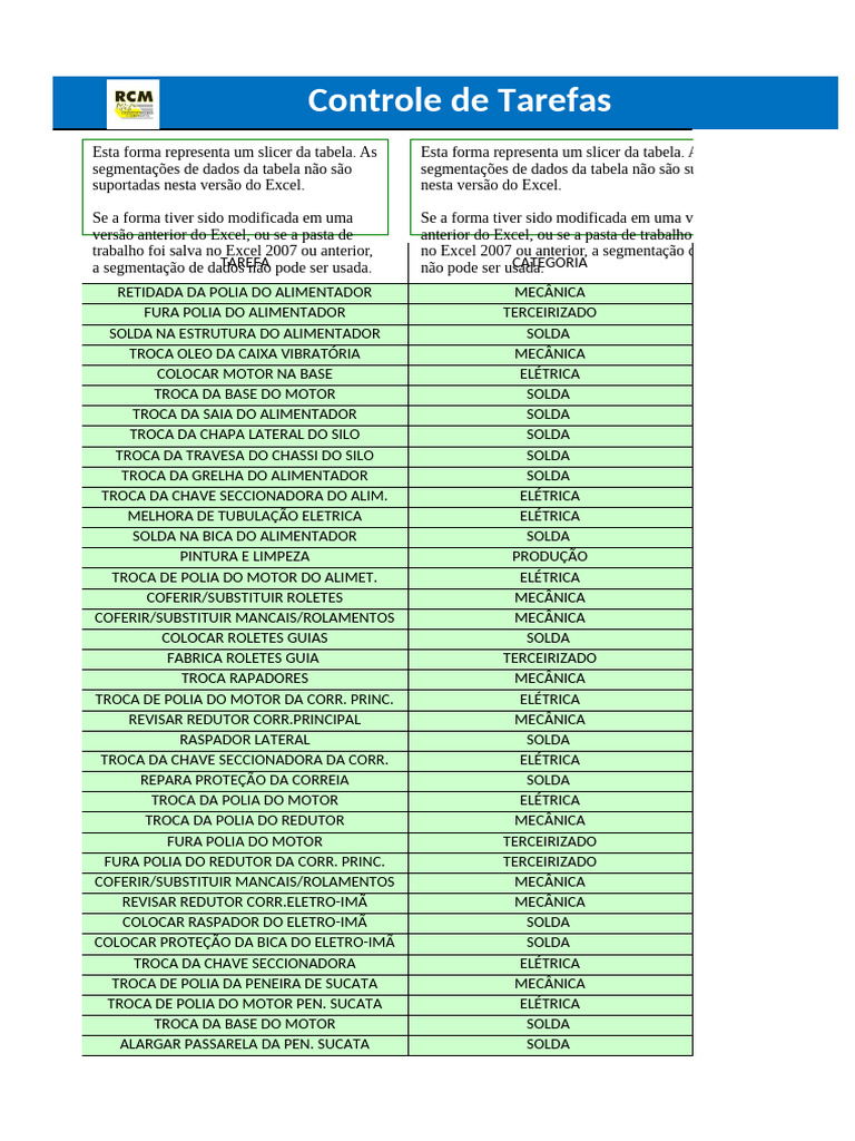 Planilha-de-Controle-de-Tarefas-Diarias | PDF