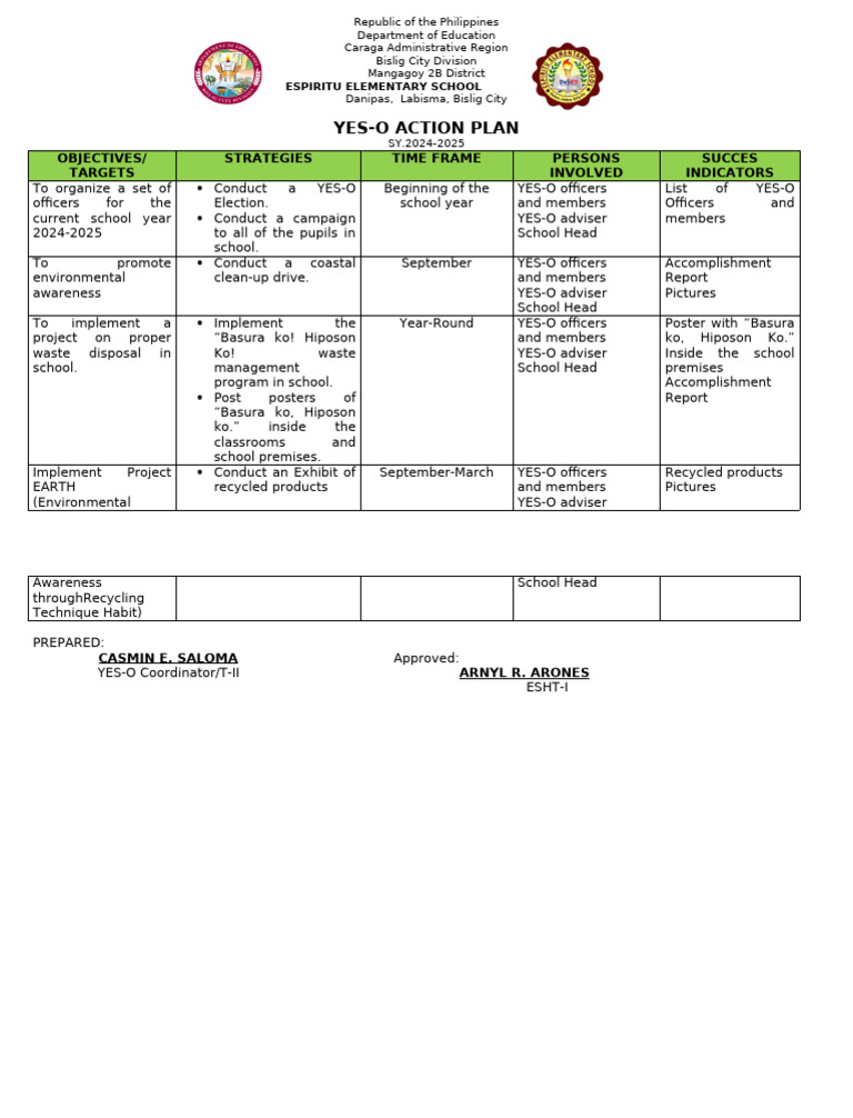 Yes o Action Plan - Sy. 2024-2025 | PDF | Waste | Pollution