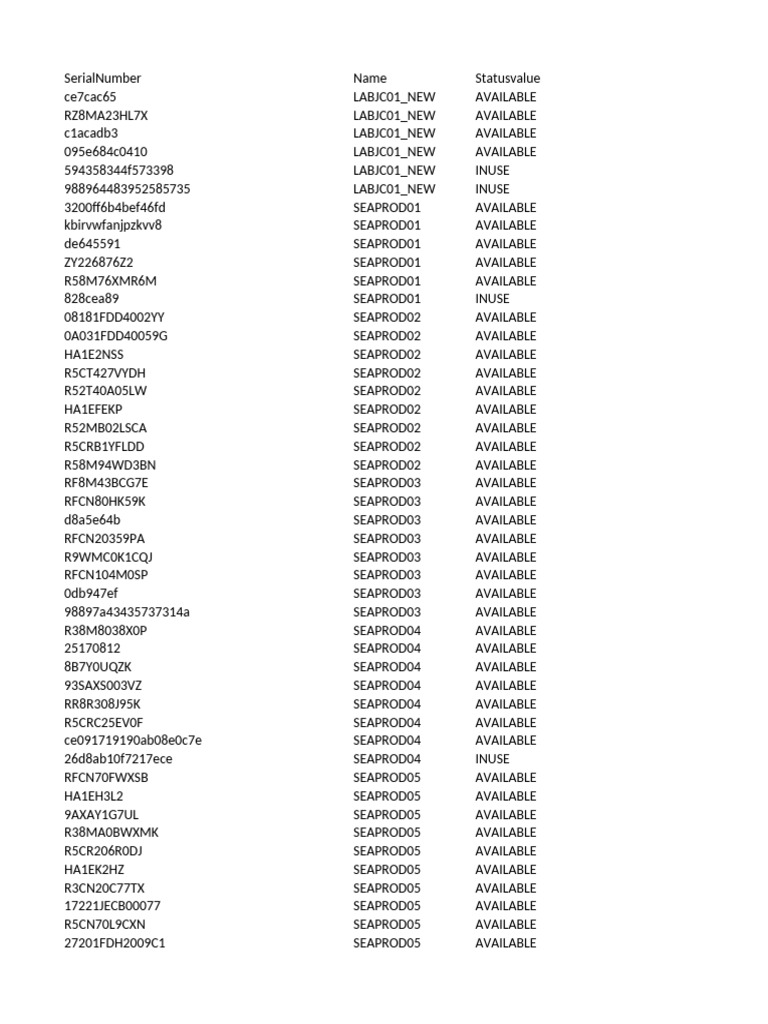 Devices List Sofy | PDF | Personal Digital Assistant | Ios
