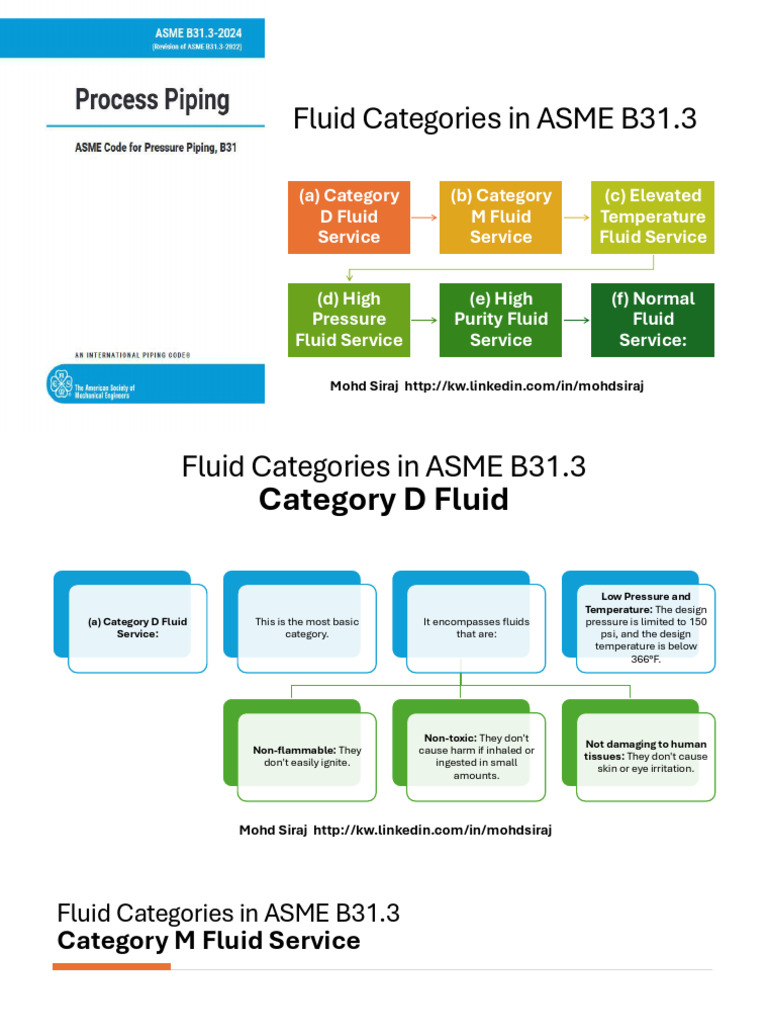 Fluid Categories in ASME B31.3 Explained | PDF | Toxicity | Pressure