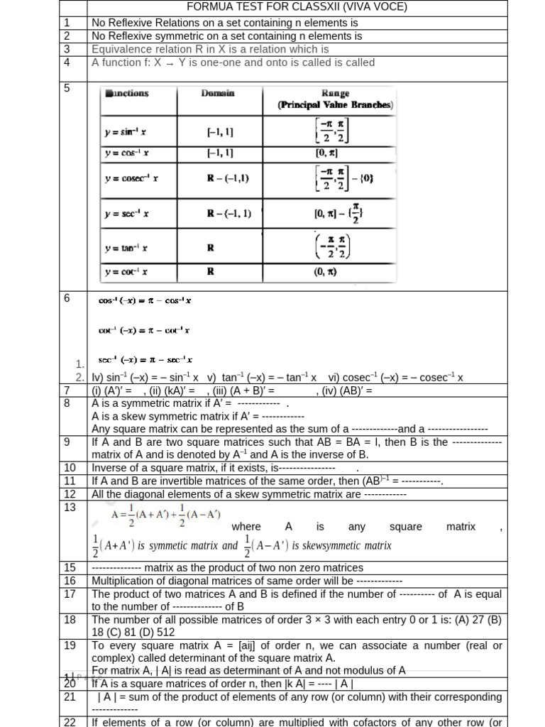 Formua Test For Classxii 23-24 | PDF