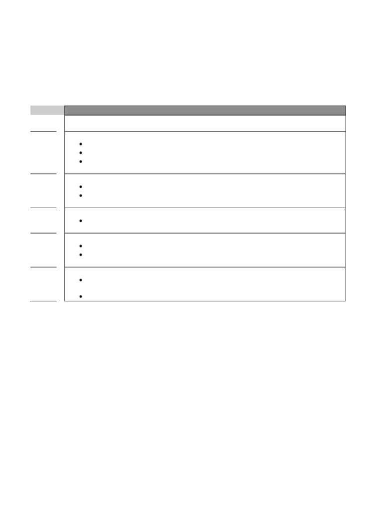 Lesson Plan Order Activity | PDF