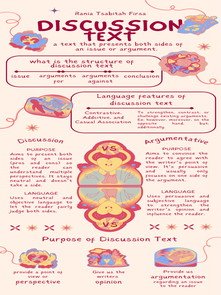 Rania - Discussion Text | PDF