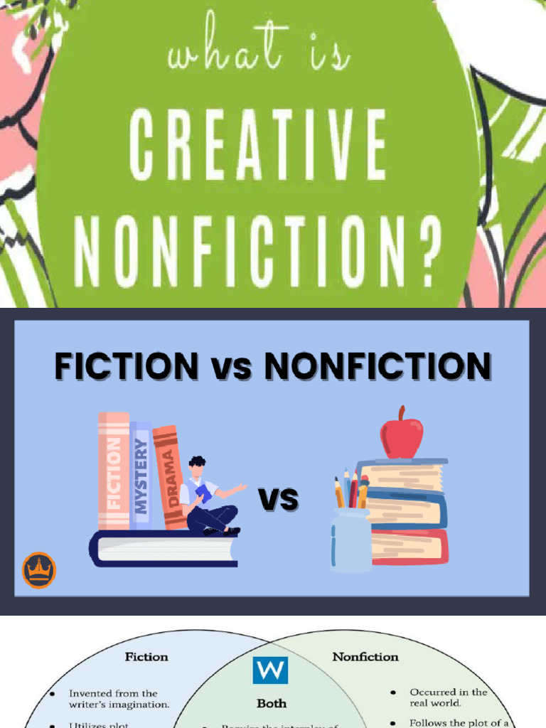 Lesson 1 - Creative Nonfiction | PDF | Creative Nonfiction | Non Fiction