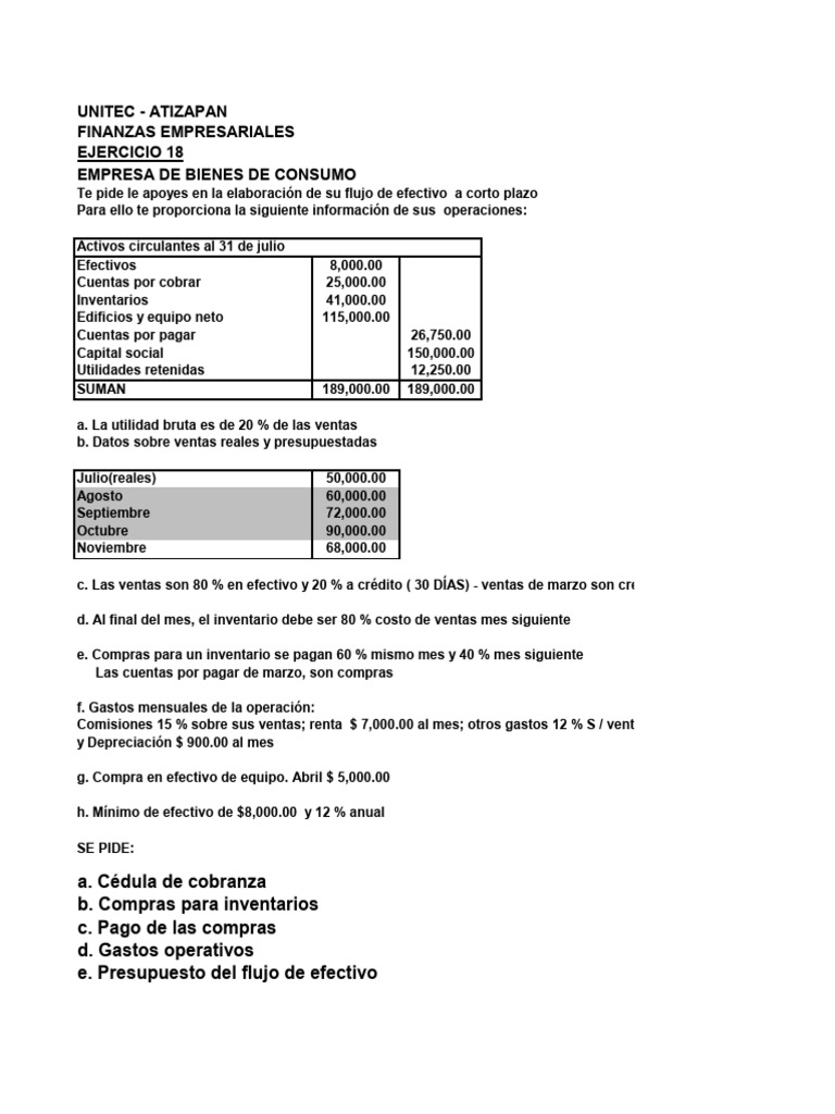 Planteamiento - Finanzas Ejercicio 18 | PDF | Presupuesto | Economias