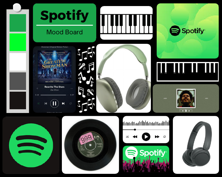 SPOTIFY | PDF