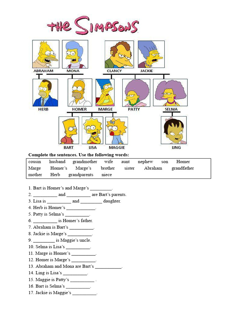 Family Members Simpsons | PDF
