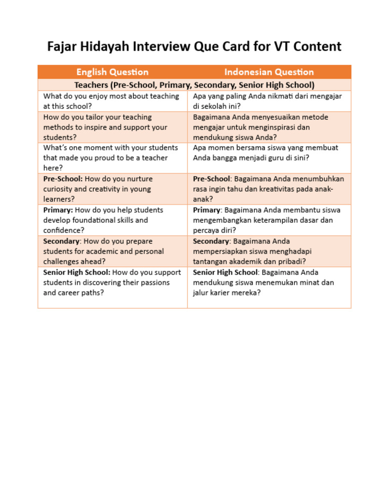 Interview Scheme - Que Card - Teachers | PDF