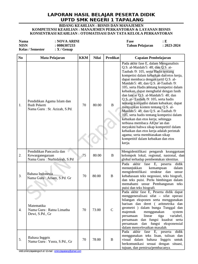 Laporan Hasil Belajar Kelas x Otkp Semester 2 Thn 2022-2023 - Copy | PDF