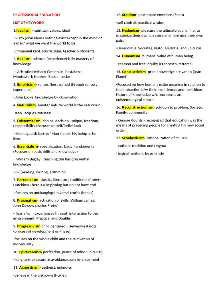 Educational Philosophies & Theories Guide | PDF | Learning | Behavioural Sciences