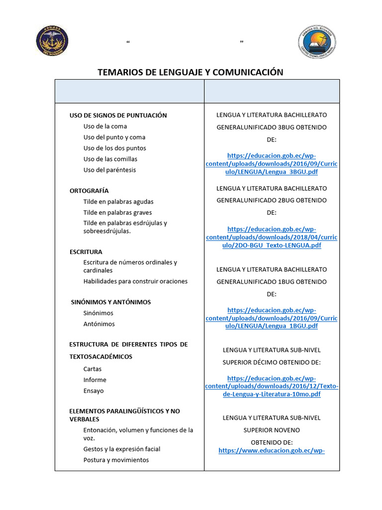 2. TEMARIOS DE LENGUAJE Y COMUNICACIÓN | PDF | Tipografía | Lingüística