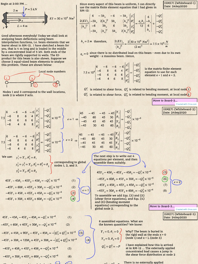 Beams Linear Board | PDF