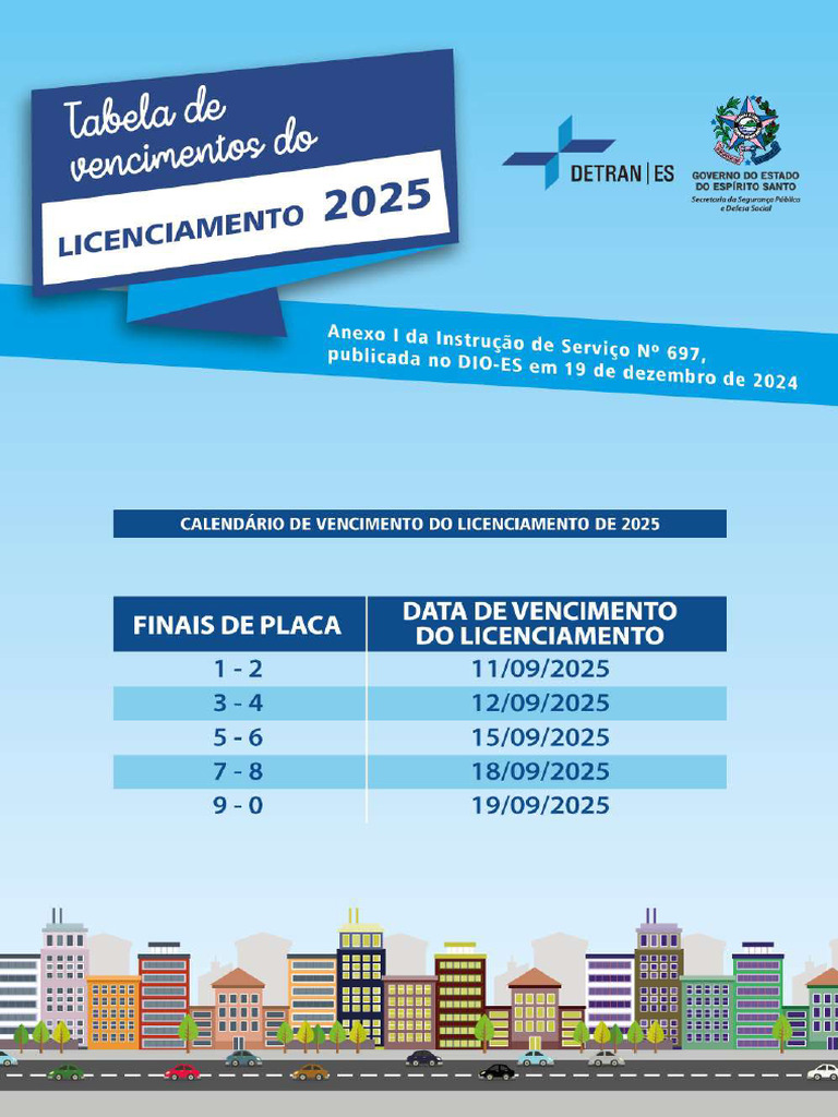 Calendario de Licenciamento 2025 | PDF