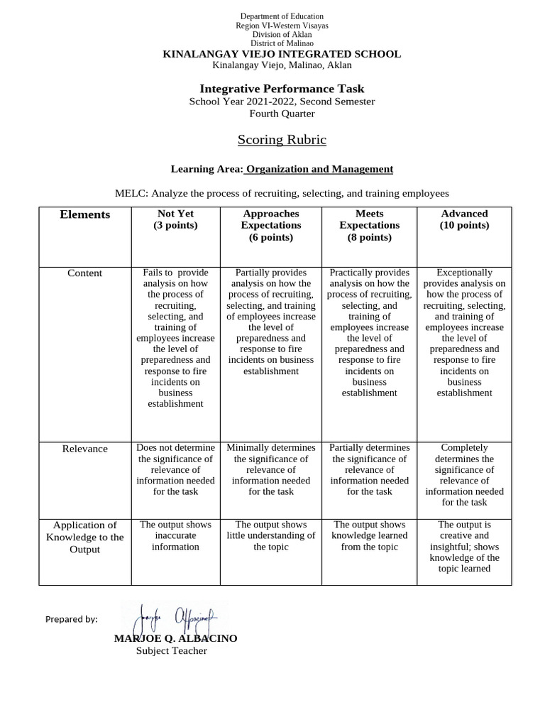 Rubric in Organization and Management Q4 | PDF | Neuroscience ...