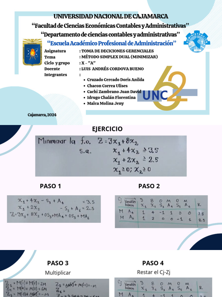 Grupo 5 Método Simplex Dual (Minimizar) | PDF