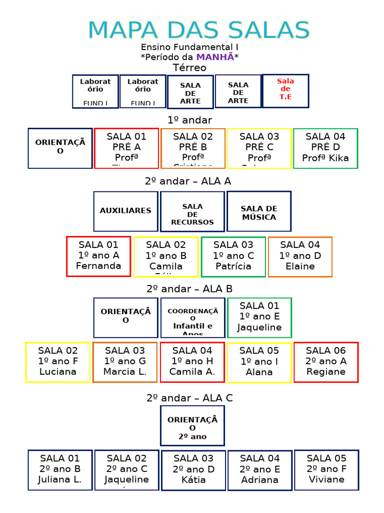 Mapa de Salas 2025 - Anos Iniciais | PDF