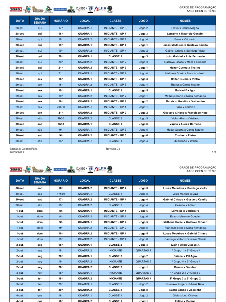 Grade de Programação Aabb-R04 | PDF