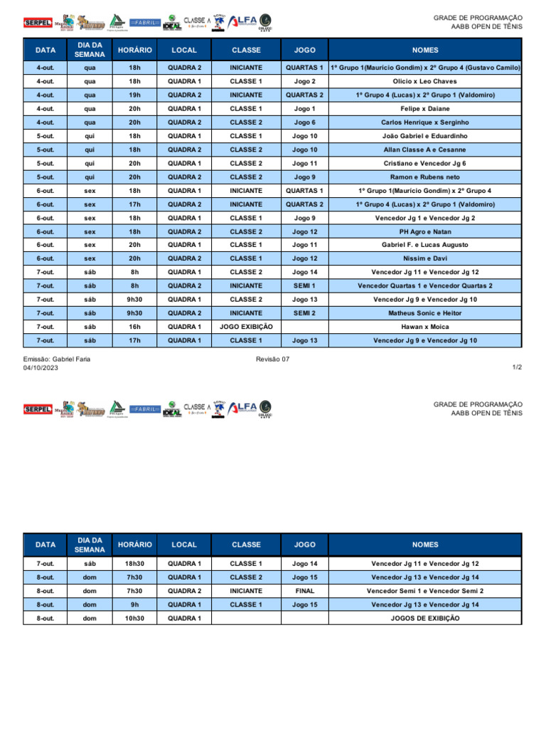 GRADE DE PROGRAMAÇÃO AABB-R07 | PDF