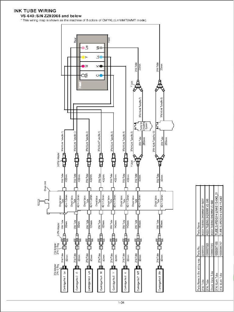 vs640 Ink Tube Wiring System | PDF