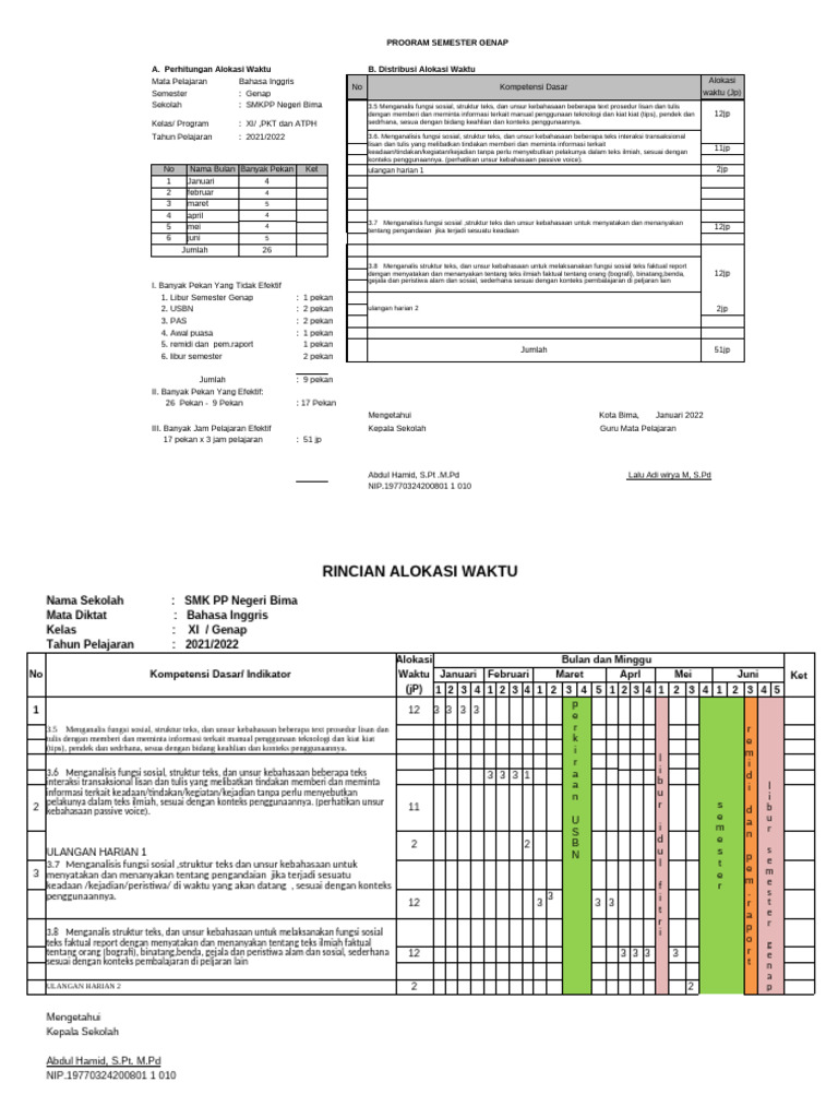 Prosem Kelas Xi 21 | PDF