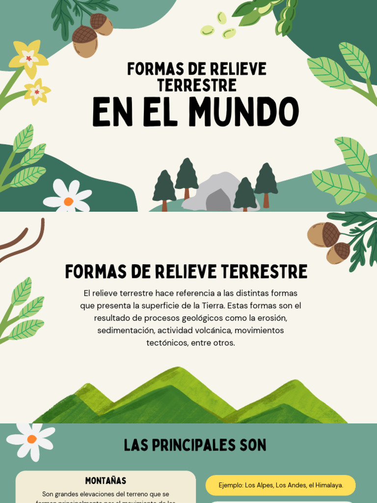 Formas de Relieve Terrestre en El Mundo - 20241023 - 161303 - 0000 ...