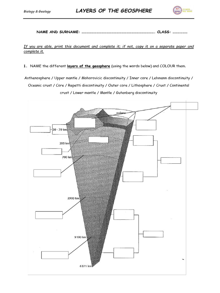 Activity1 Geosphere Layers | PDF